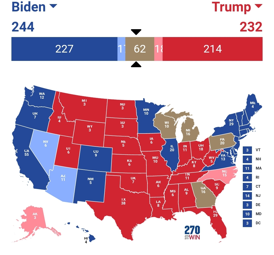 The 2020 Presidential Election is far from over as of November 9th ...