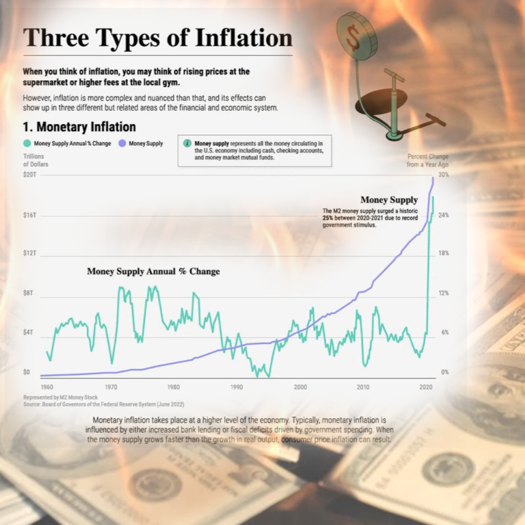 The Federal Reserve's Money Printing Scheme - American-Review.org